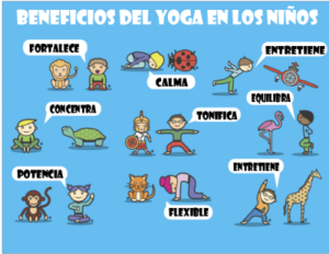 Posturas de yoga para niños ¡Corre! ¡Entra ver nuestras posturas de ...